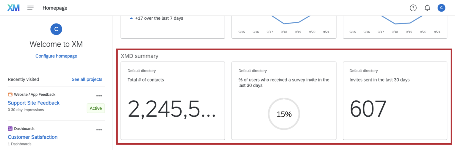 Homepage Basic Overview