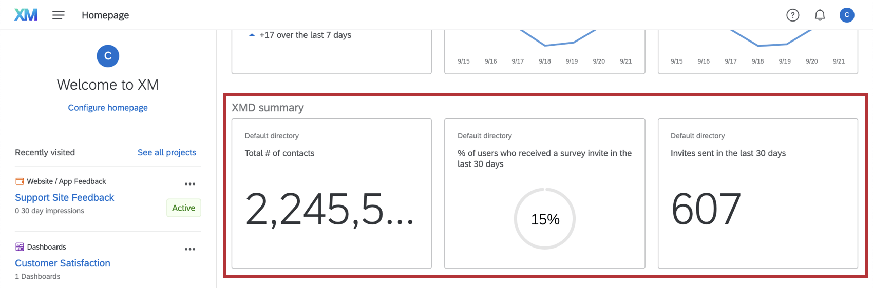 Homepage Basic Overview