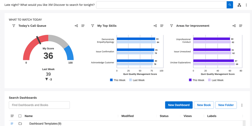 XM Discover Basic Overview - Qualtrics