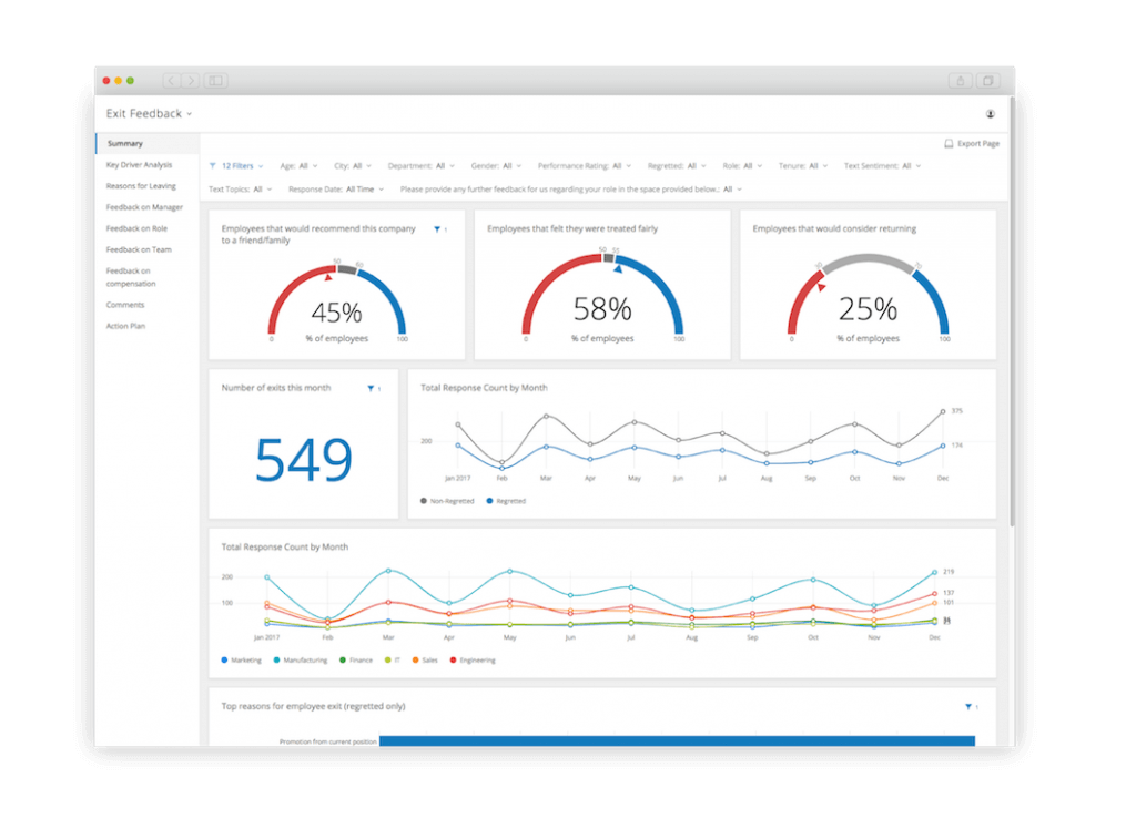Your complete guide to employee engagement tools - Qualtrics