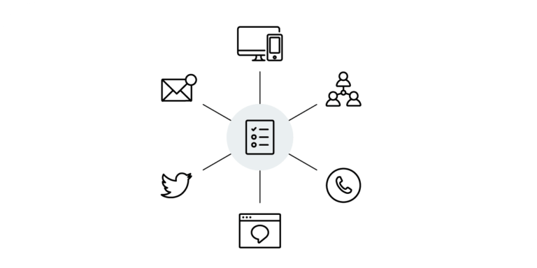 A Survey of Research in Distributed Continual Planning - Mitchell Catir1937