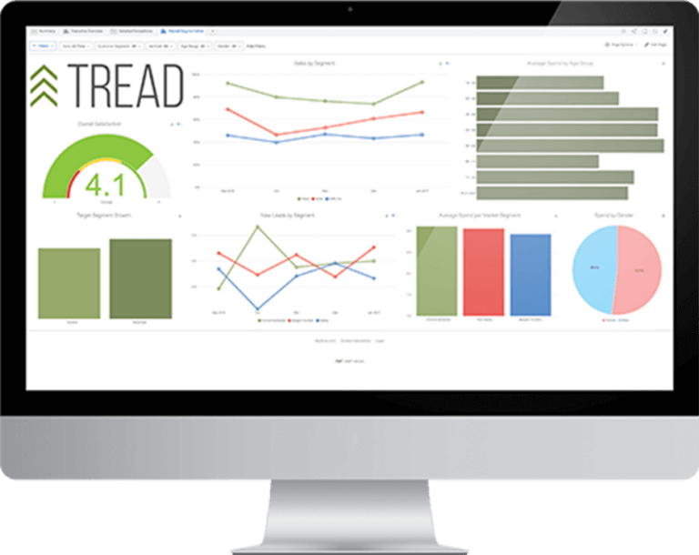 Behavioural analytics: How to use behavioural data to improve the ...