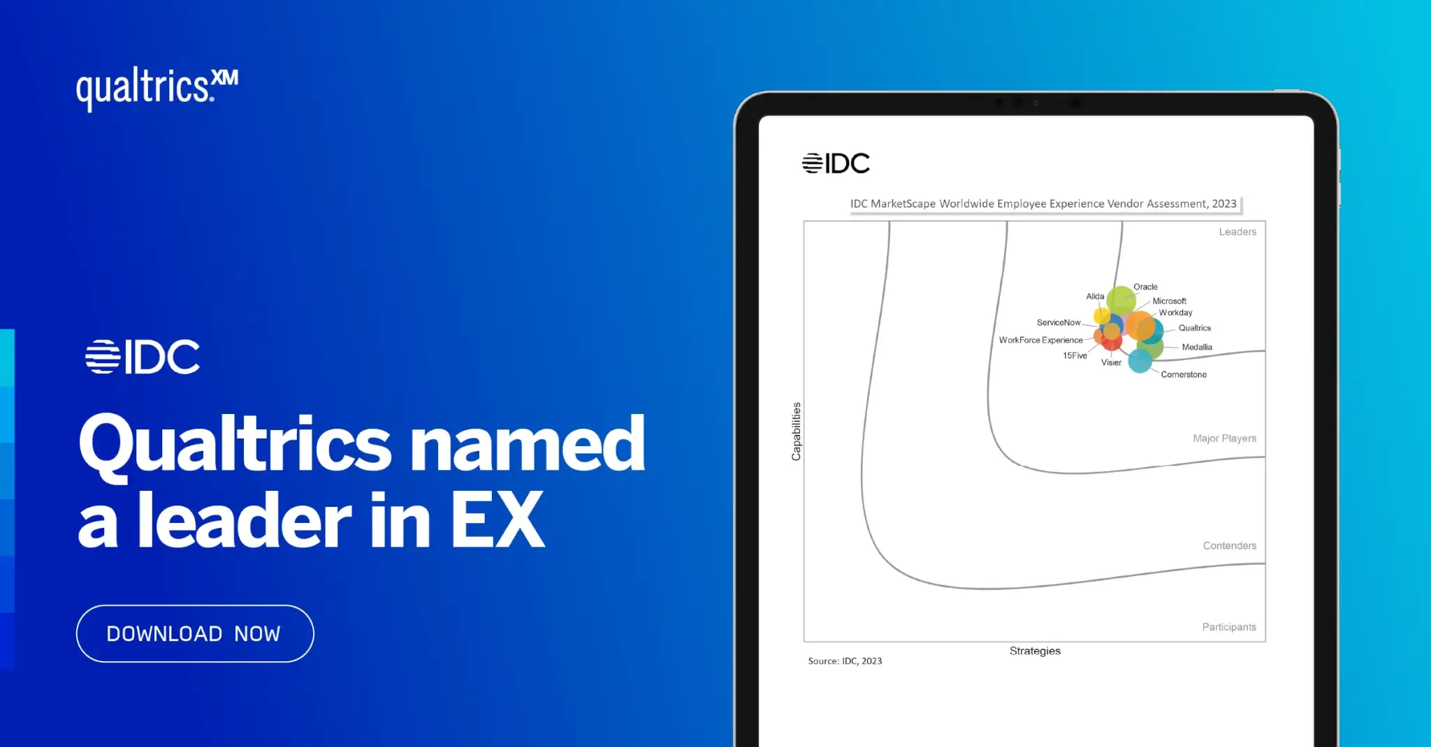 IDC names Qualtrics a Leader in Employee Experience