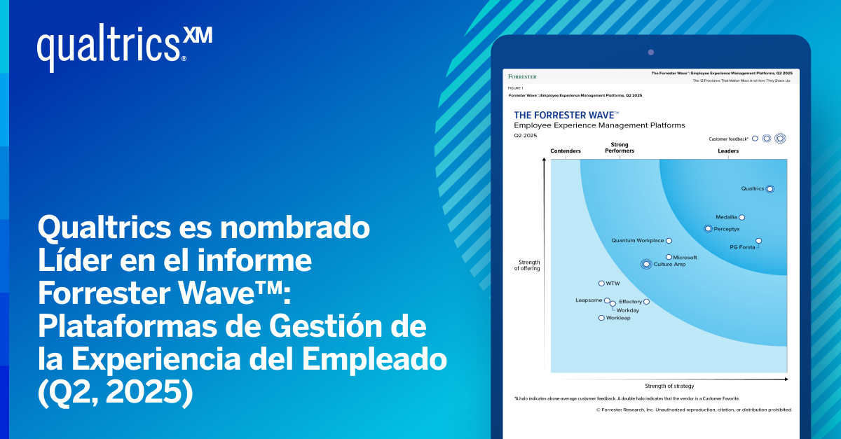 Informe Forrester Wave™: Plataformas de Gestión de la Experiencia del ...
