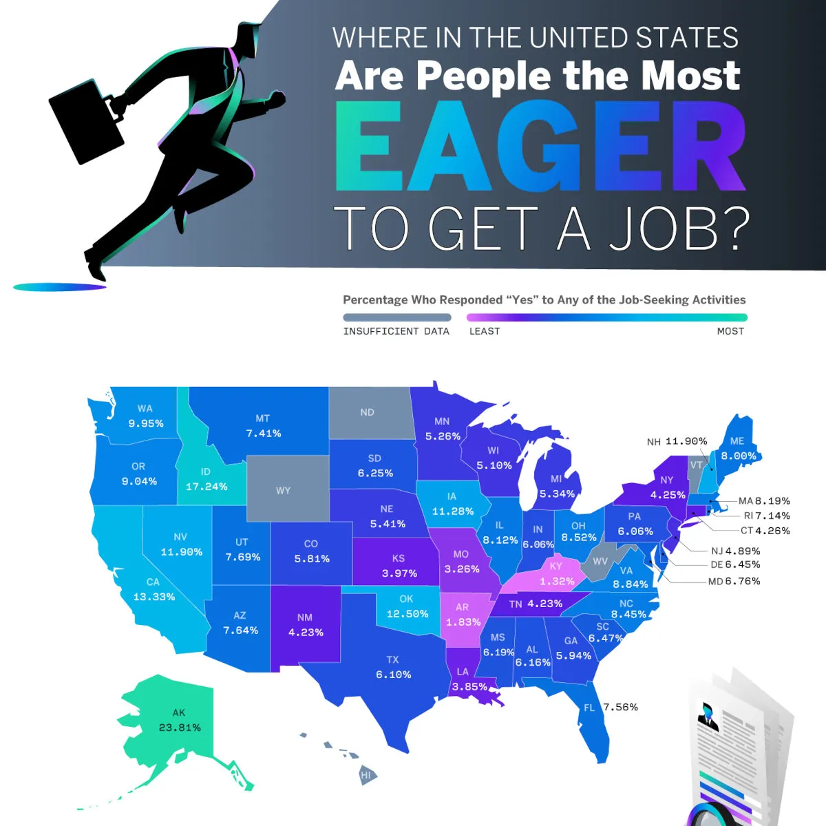 Where in the United States Are People the Most Eager to Get a Job ...