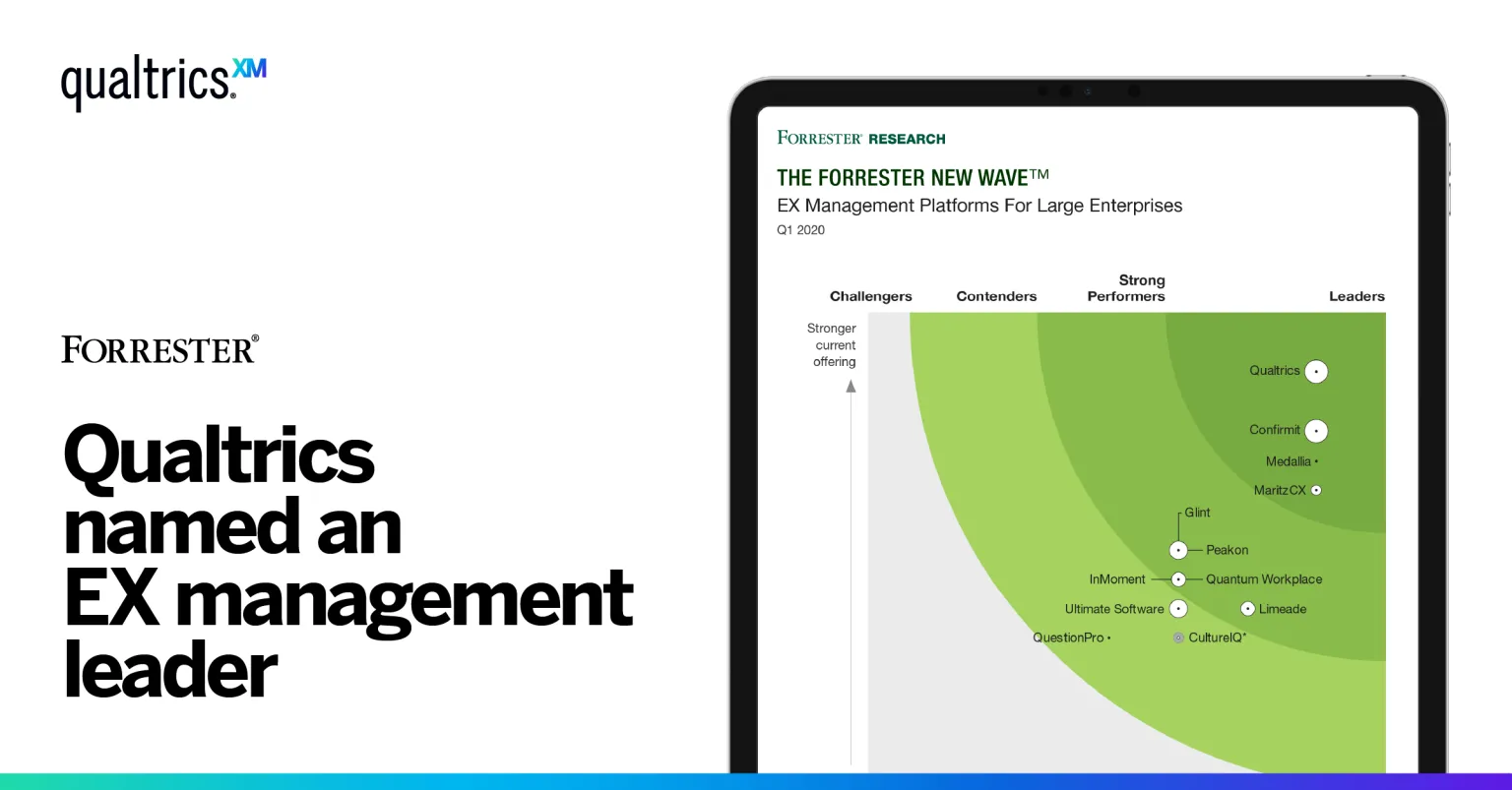 Qualtrics Receives Top Scores in Current Offering Category in Employee ...